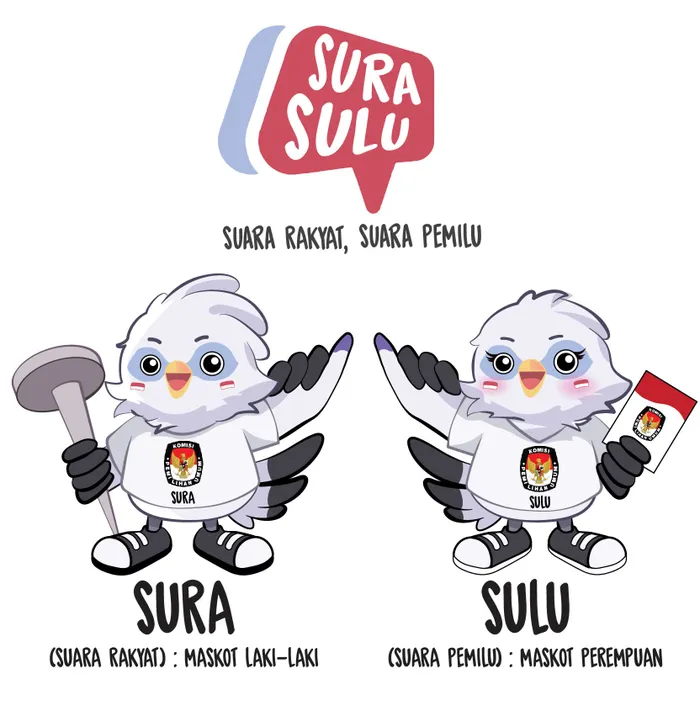 Ada Sura Dan Sulu Ini Makna Maskot Pemilu 2024 Berbentuk Jalak Bali