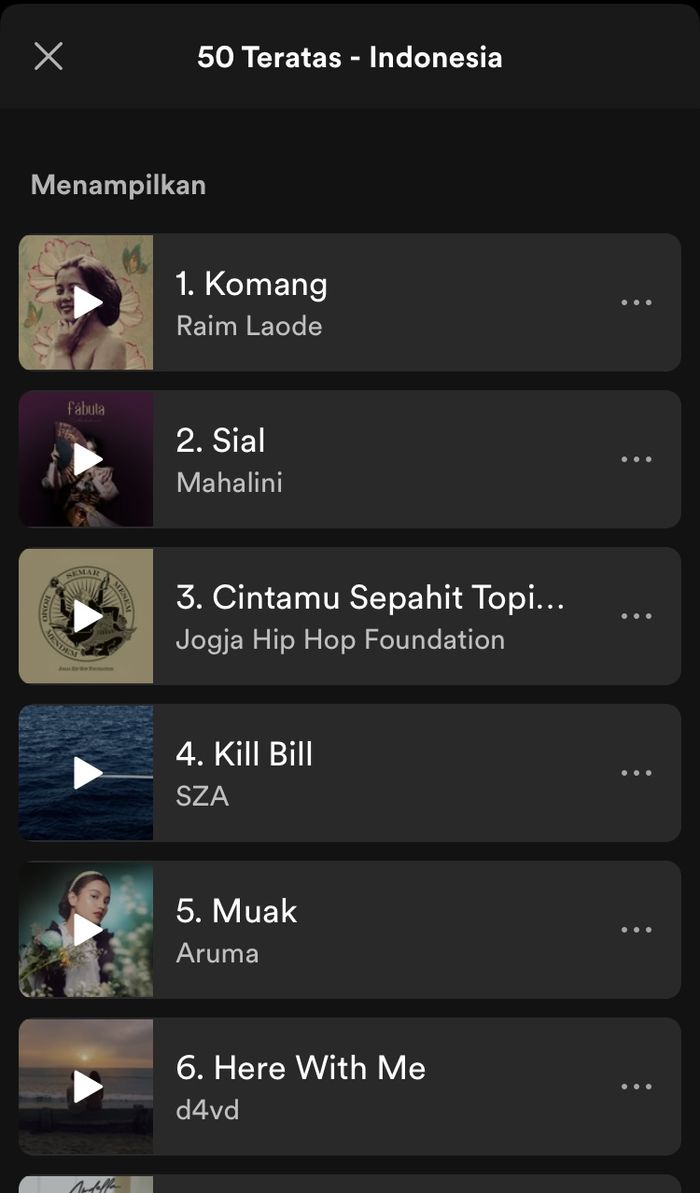 10 Lagu Paling Banyak Didengar di Spotify Pekan Ini, Ada Lagu Komang ...