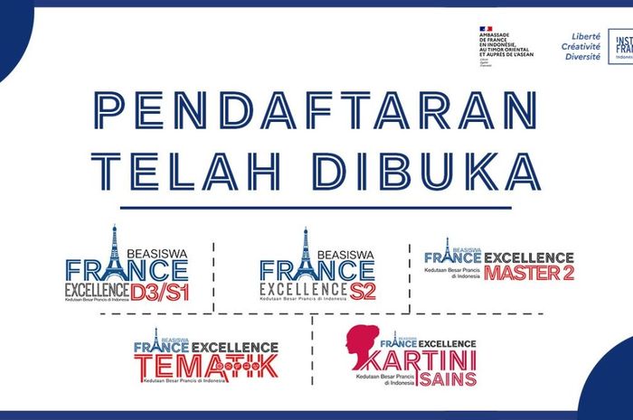 Ada Program Kartini Sains, Berikut Beasiswa France Excellence dan Syaratnya - Parapuan